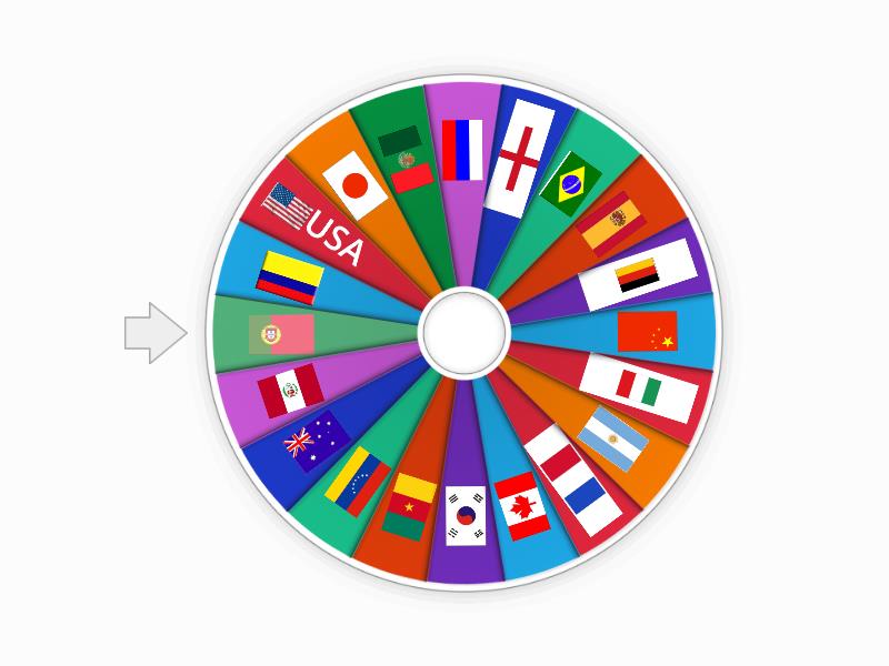 COUNTRY FLAGS (SPINWHEEL) - Random wheel