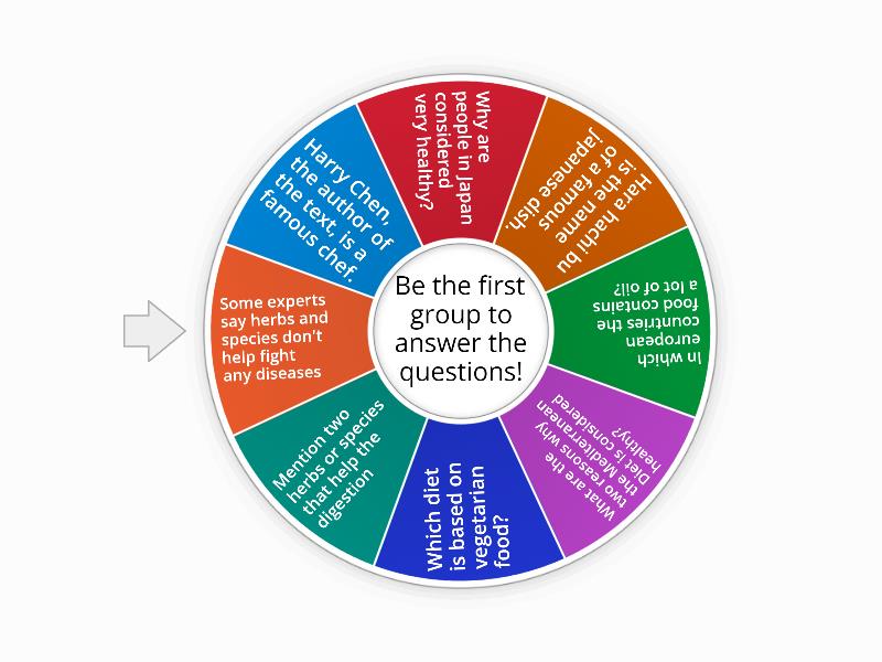 Reading Comprehension - Spin the wheel