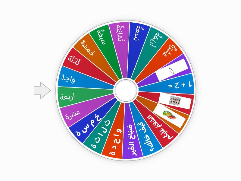 Tajuk : Nombor 1-10 - Spin the wheel