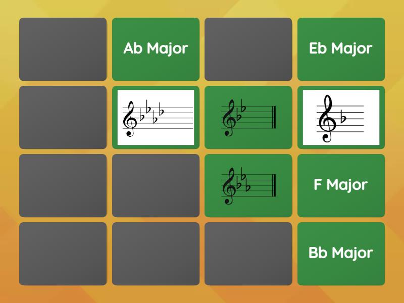 Flat Key Signature - Matching pairs