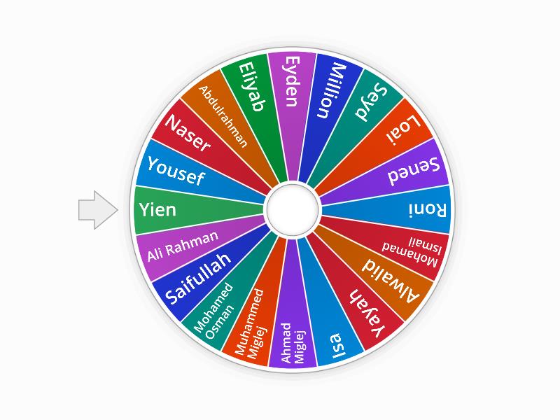 DRM - Spin the wheel