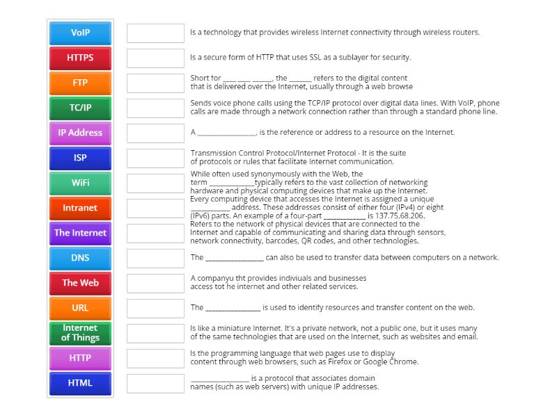 Ch. 5 WWW Key Terms - Match up