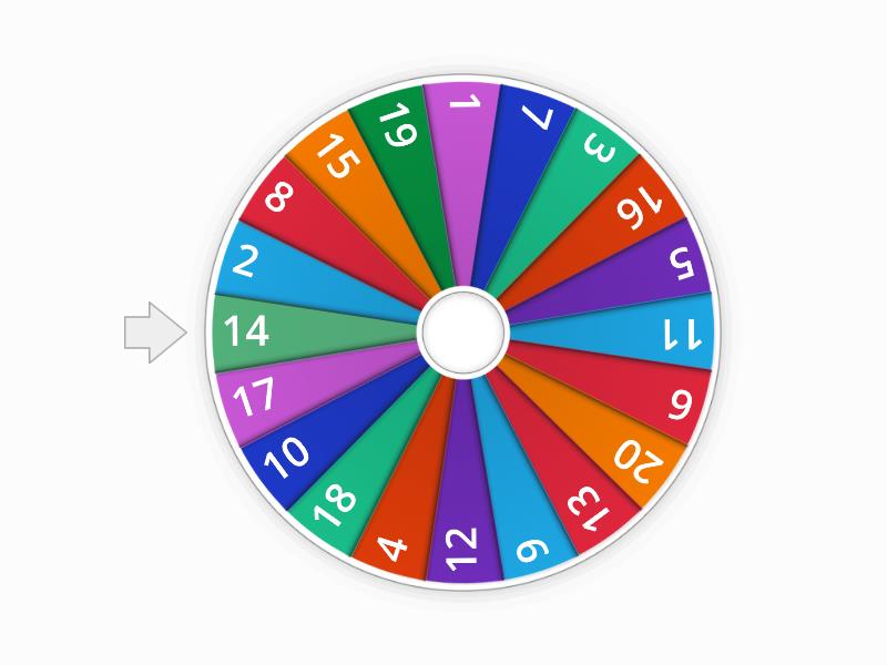 bingo dos numeros - Random wheel