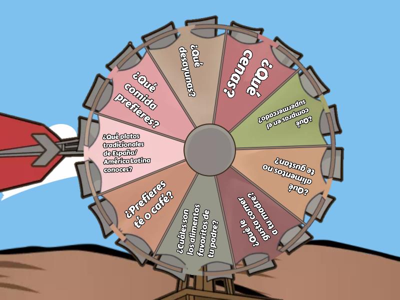 Repaso_La comida - Random wheel