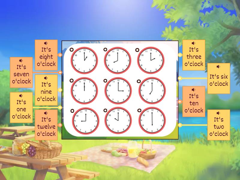 What time is it? - Diagrama con etiquetas