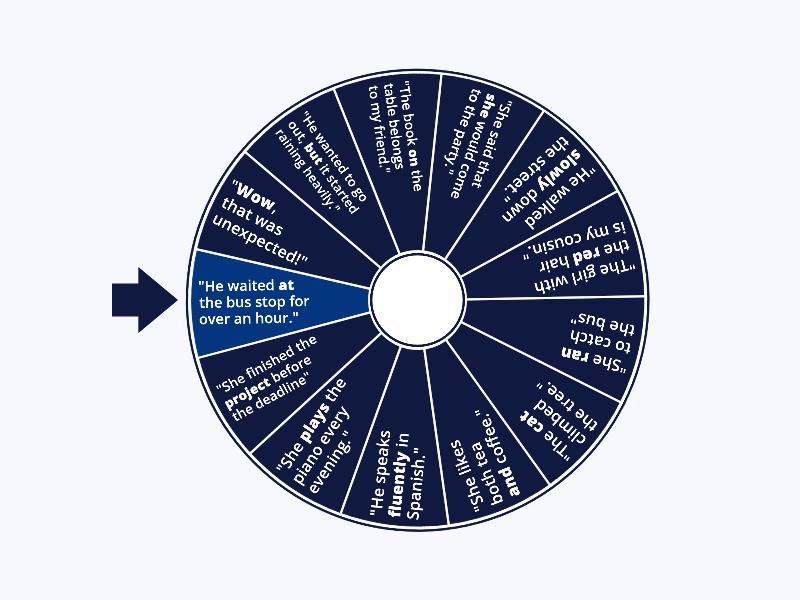Parts of the Speech. - Spin the wheel