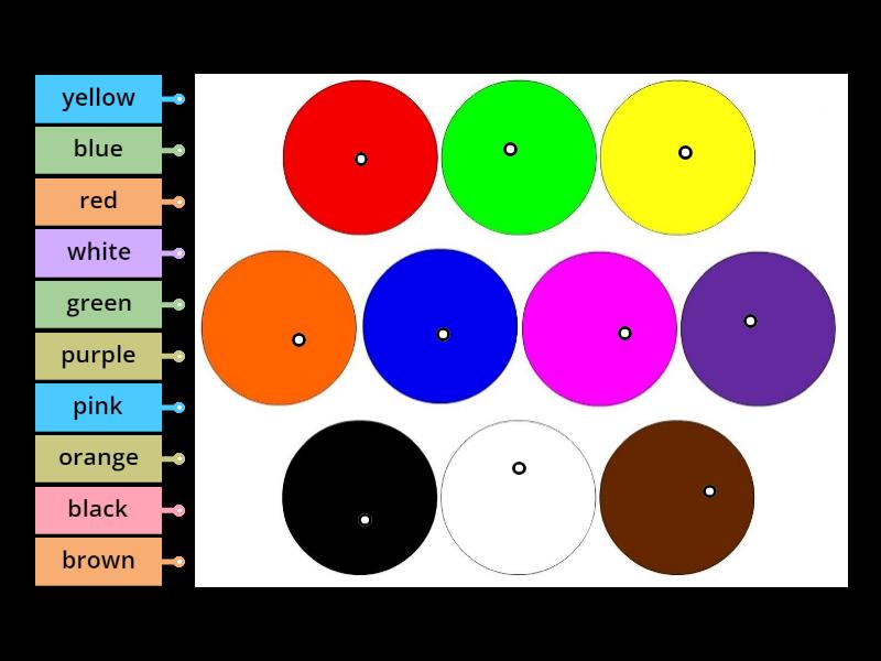 Colors - Labelled diagram