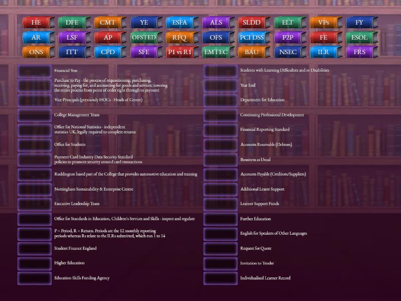 Abbreviations - Match up