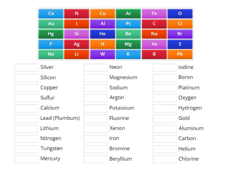 Periodic Table pt. 1 [Symbol and Element Name] (B2) - Match up