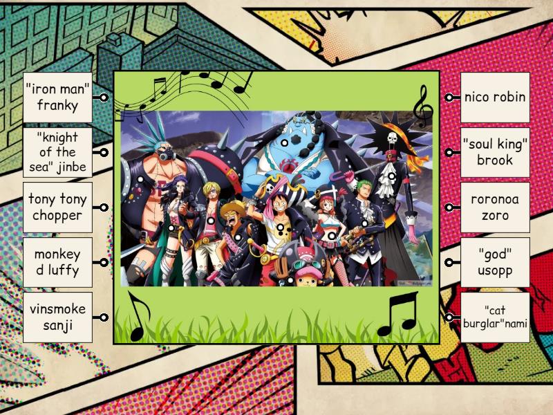 04 ณัฐพล 310 ONE PIECE - Labelled diagram