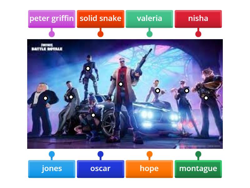 fortnite chapter 5 season1 battle pass - Diagram berlabel