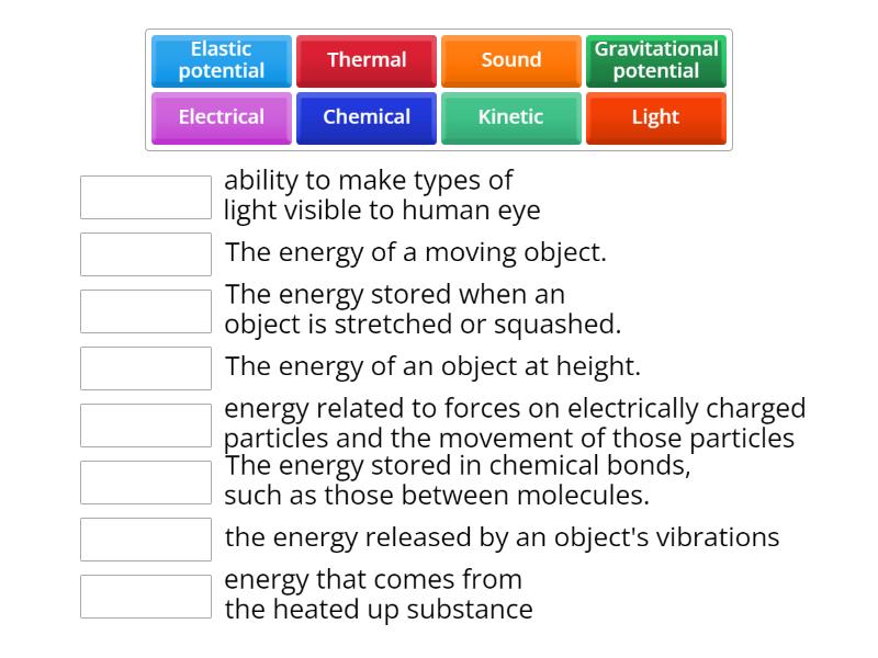 Types of Energy - Match up