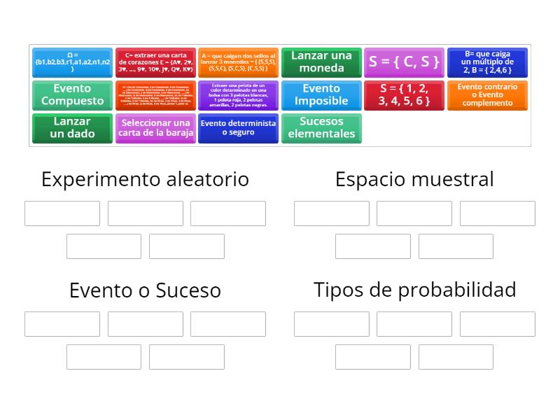 Identifica cuál es el experimento aleatorio, el espacio muestral, el ...