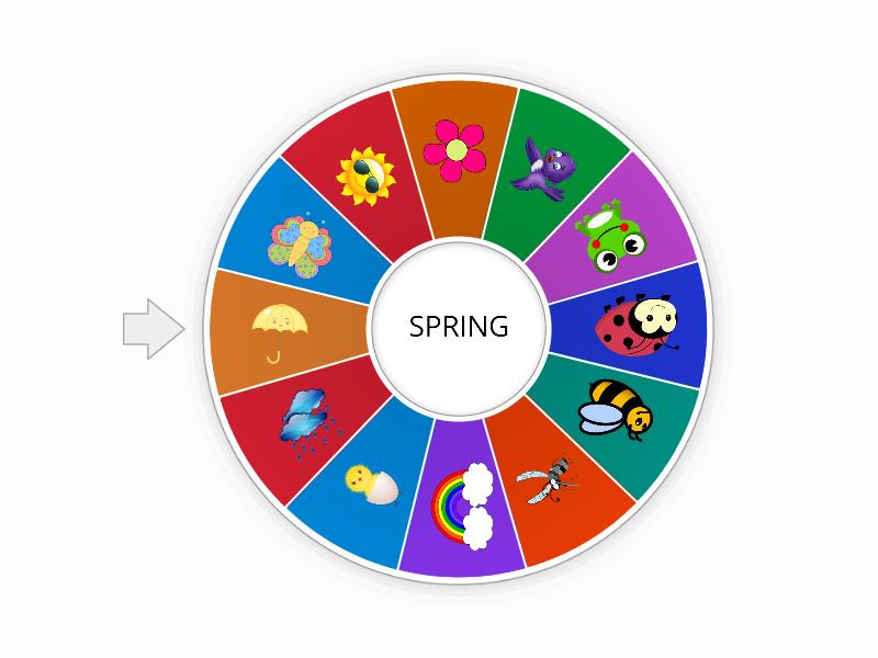 Spring Wheel Vocabulary_ - Spin the wheel