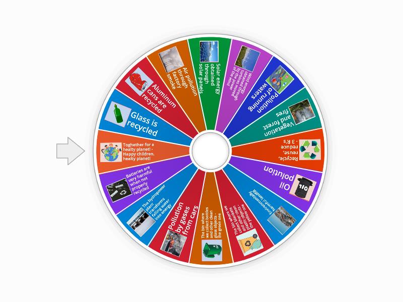 Together for a healthy planet - Spin the wheel