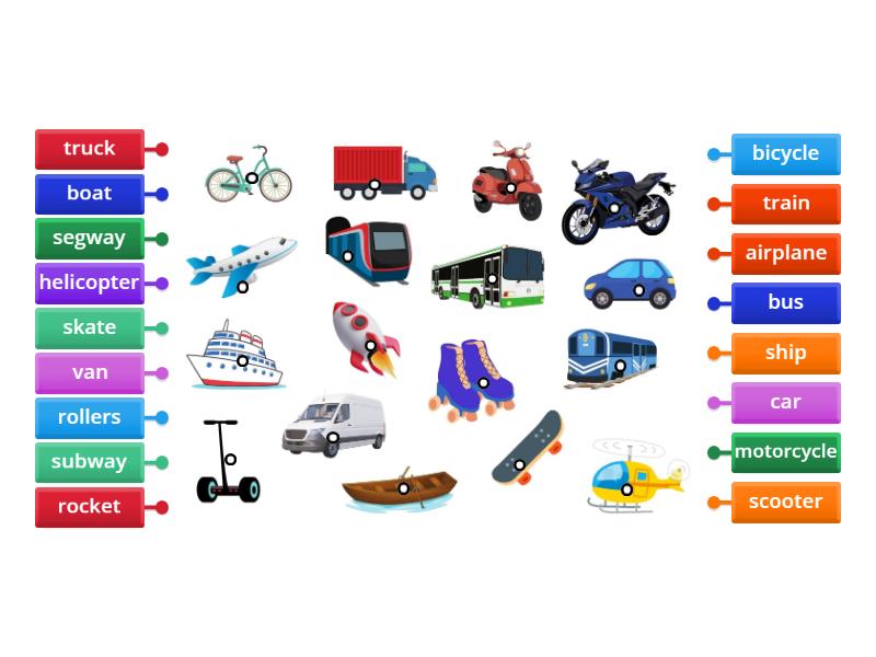 Means of transportation - Labelled diagram