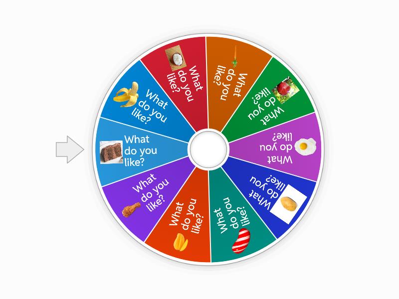 Food Wheel Game - Spin the wheel