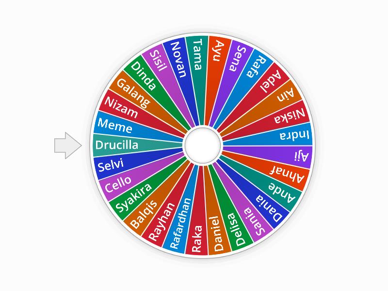Kelas 6 - Spin the wheel