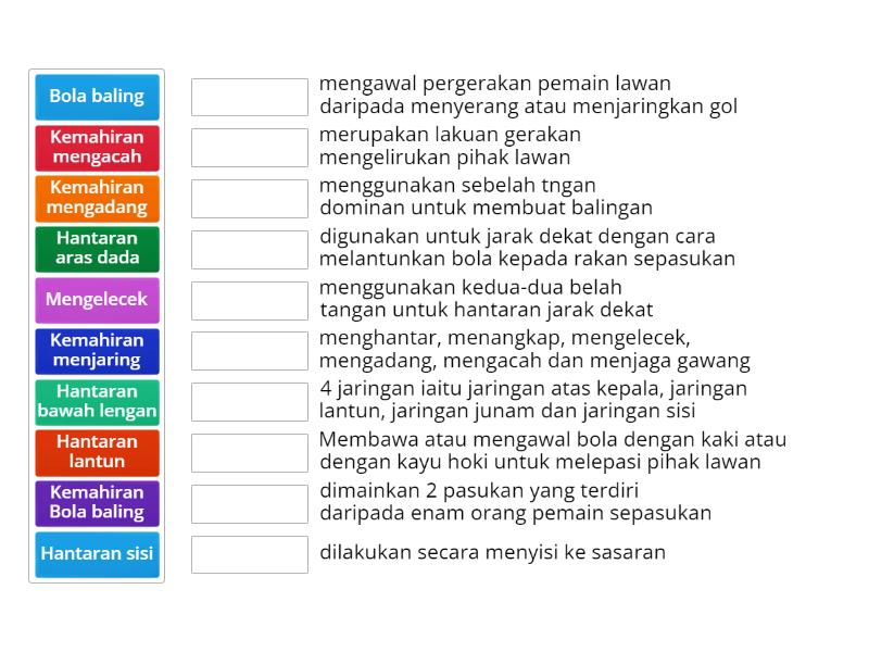 PJPK Tingkatan 2 (bab 3-Bola Baling) - Une las parejas