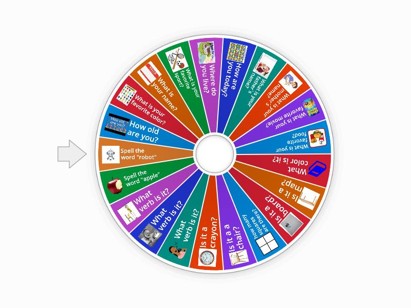 Personal information -KIDS - Random wheel