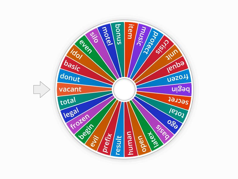 Reading 2 syllable words - Spin the wheel