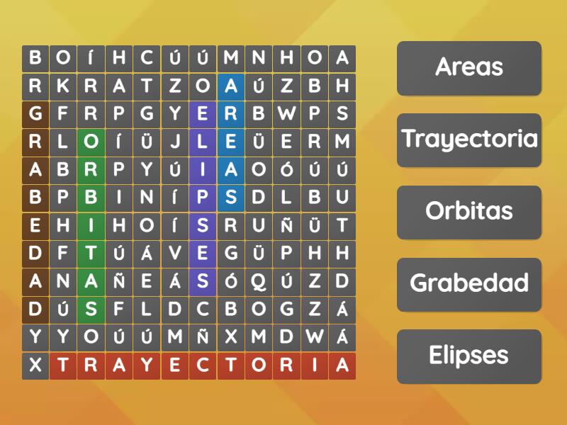 Leyes de Kleper - Sopa de letras