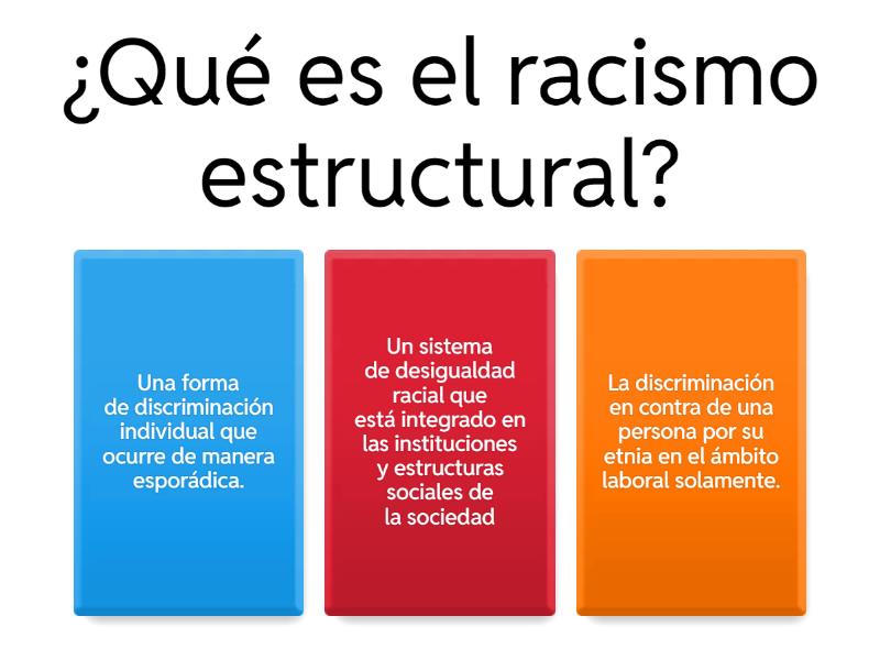 Comprendiendo el Racismo Estructural y Sistémico: Actividad de ...