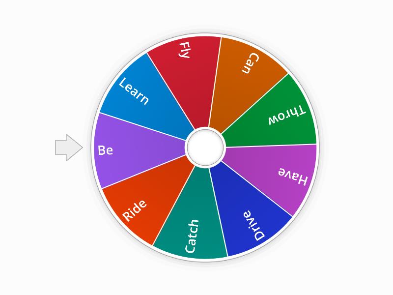 Irregular Verbs Wheel - Spin the wheel