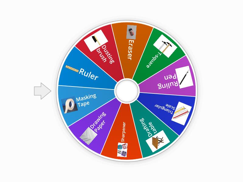 Wheel of Parts - Spin the wheel