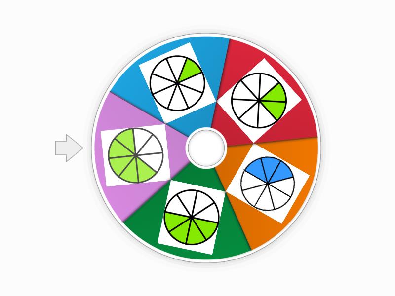 Similar Fractions - Spin the wheel