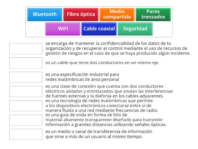 medios de transmision tecno parejas - Match up