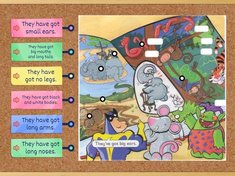 KB 1 Unit 7 Wild animals / have got - Labelled diagram