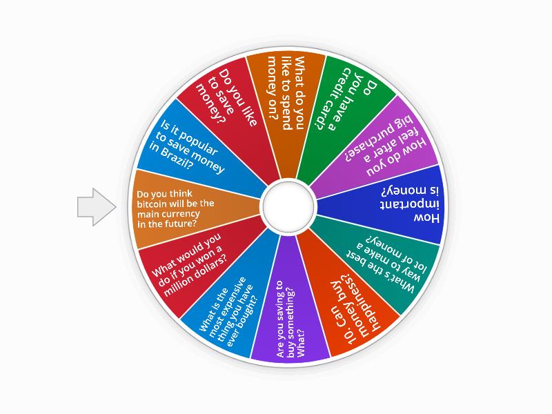 money conversation questions - A2 - Spin the wheel