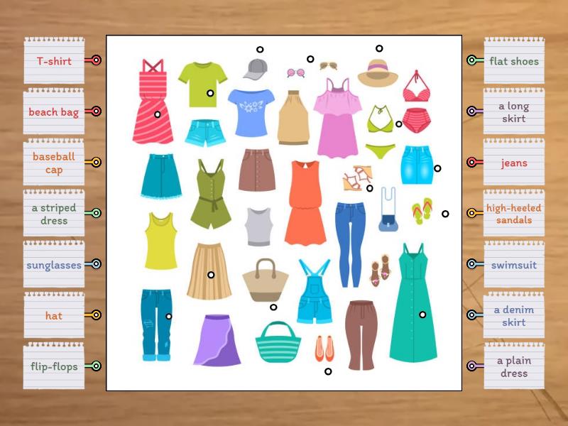 Summer clothes - Labelled diagram