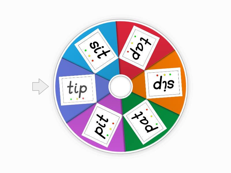 Reading SATPI - Spin the wheel