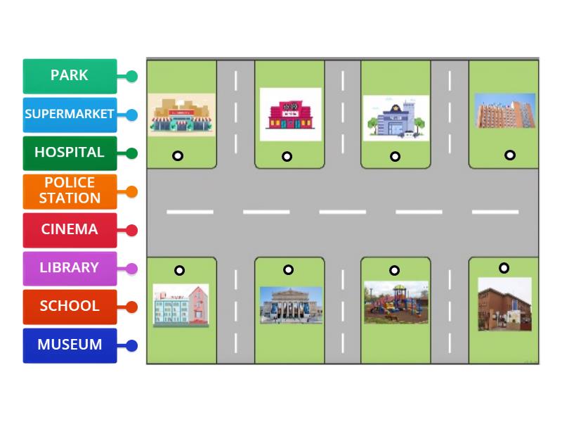 MAP OF MY TOWN - Labelled diagram