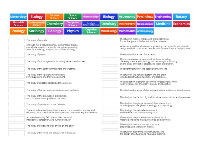 Major branches of science_vocabulary - Match up