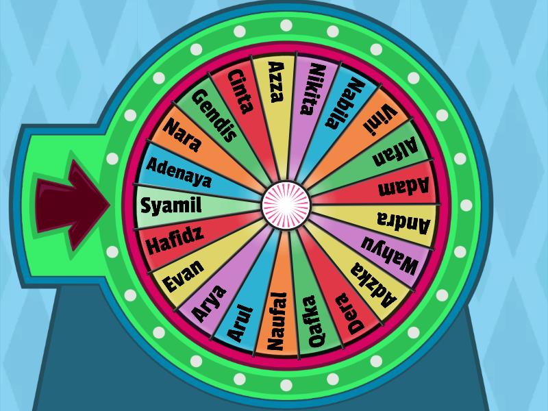 Name Spinner - Spin the wheel