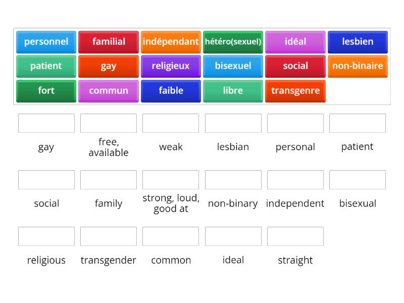 Edexcel GCSE French-Relationships-adjectives - Match up