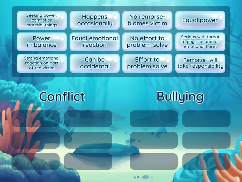 Bullying versus Conflict - Group sort