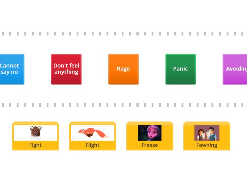 How do you respond - Speed sorting