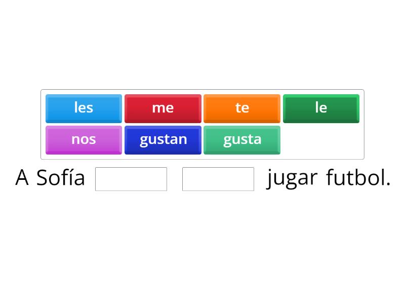 Verbo Gustar, encantar, parecer, importar. - 完成句子
