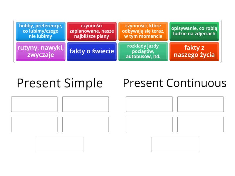 Present Simple vs Present Continuous - kiedy używamy? - Group sort