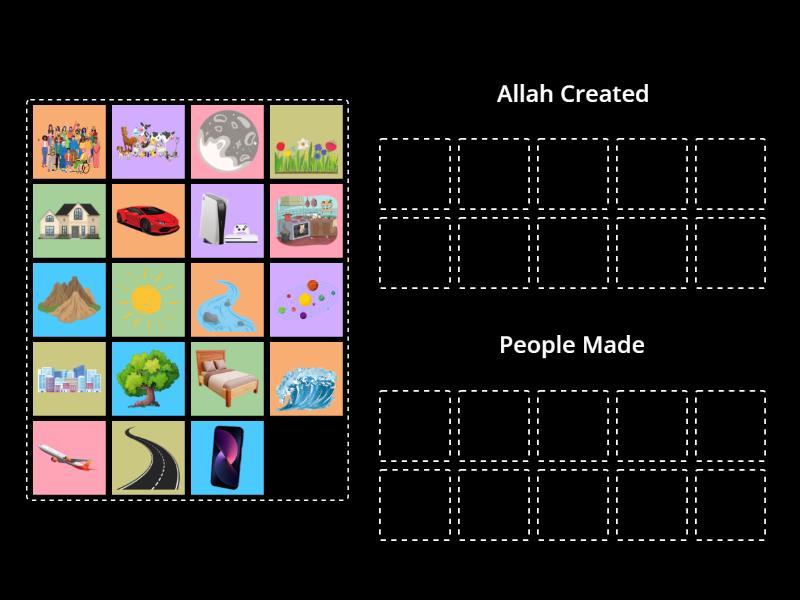 Allah: The Almighty Creator - Group sort