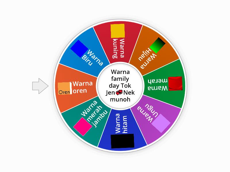 RODA IMPIAN - Spin the wheel