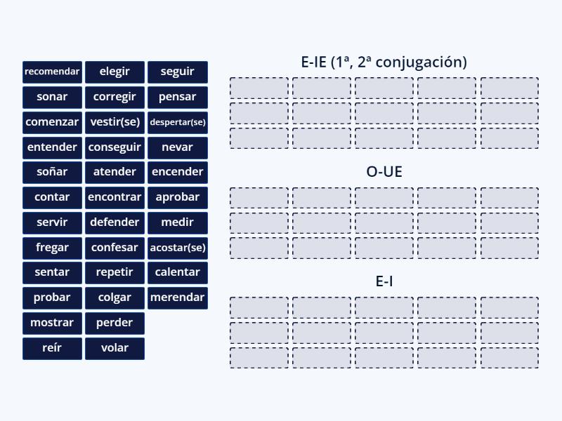 Verbos irregulares (presente) - Group sort