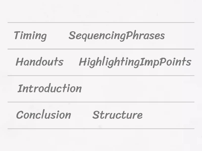 Presentation parts sequence - Unjumble