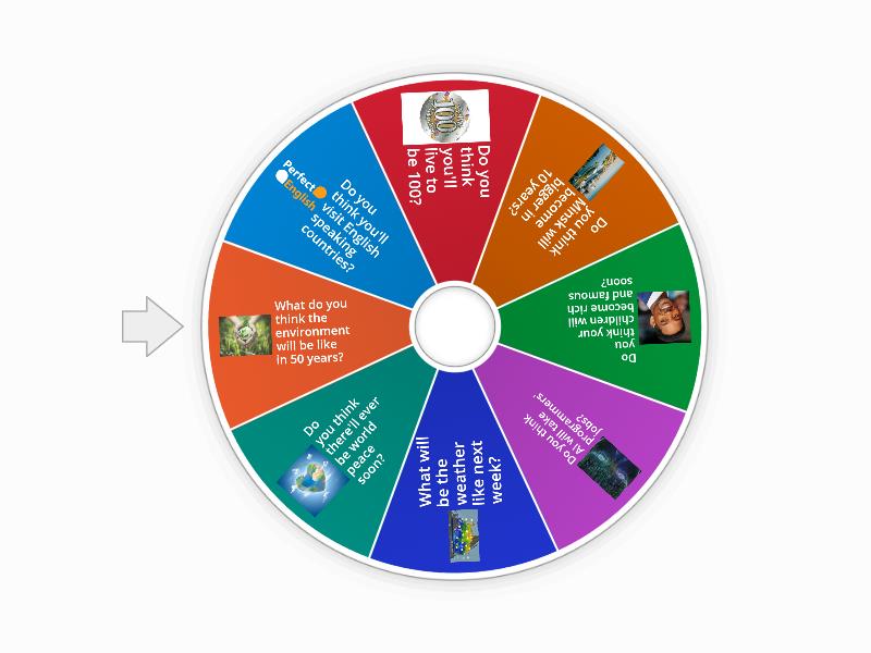 Outcomes Elementary Unit 14 Predictions speaking - Spin the wheel