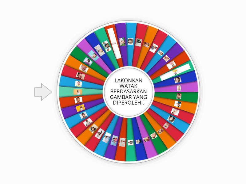 RODA EMOSI - Spin the wheel