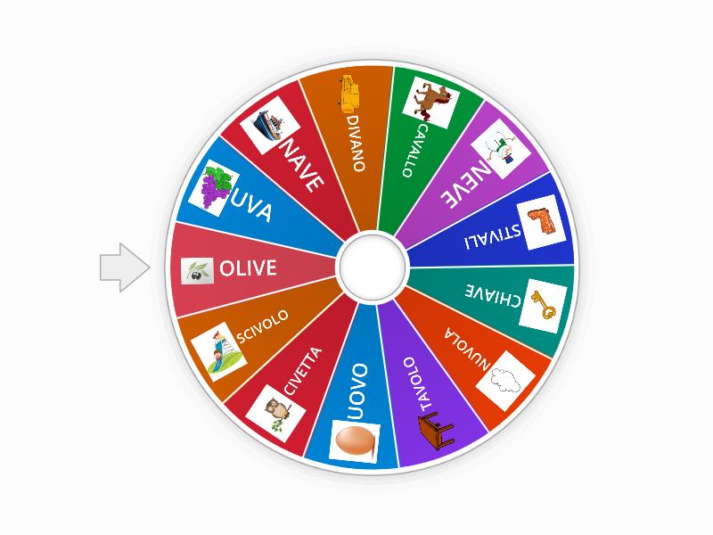La ruota delle parole con V dentro! - Spin the wheel
